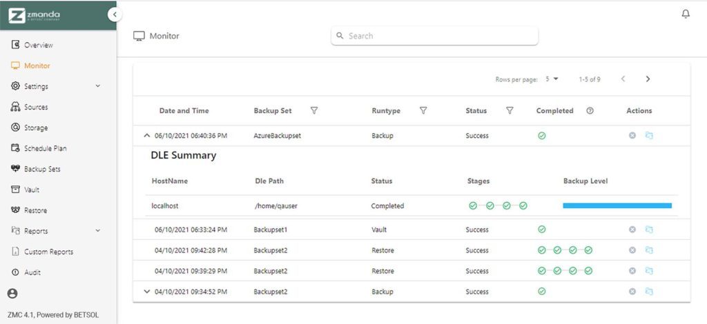 Introducing Zmanda 4.1 Say Hello To The Future Of Enterprise Backup