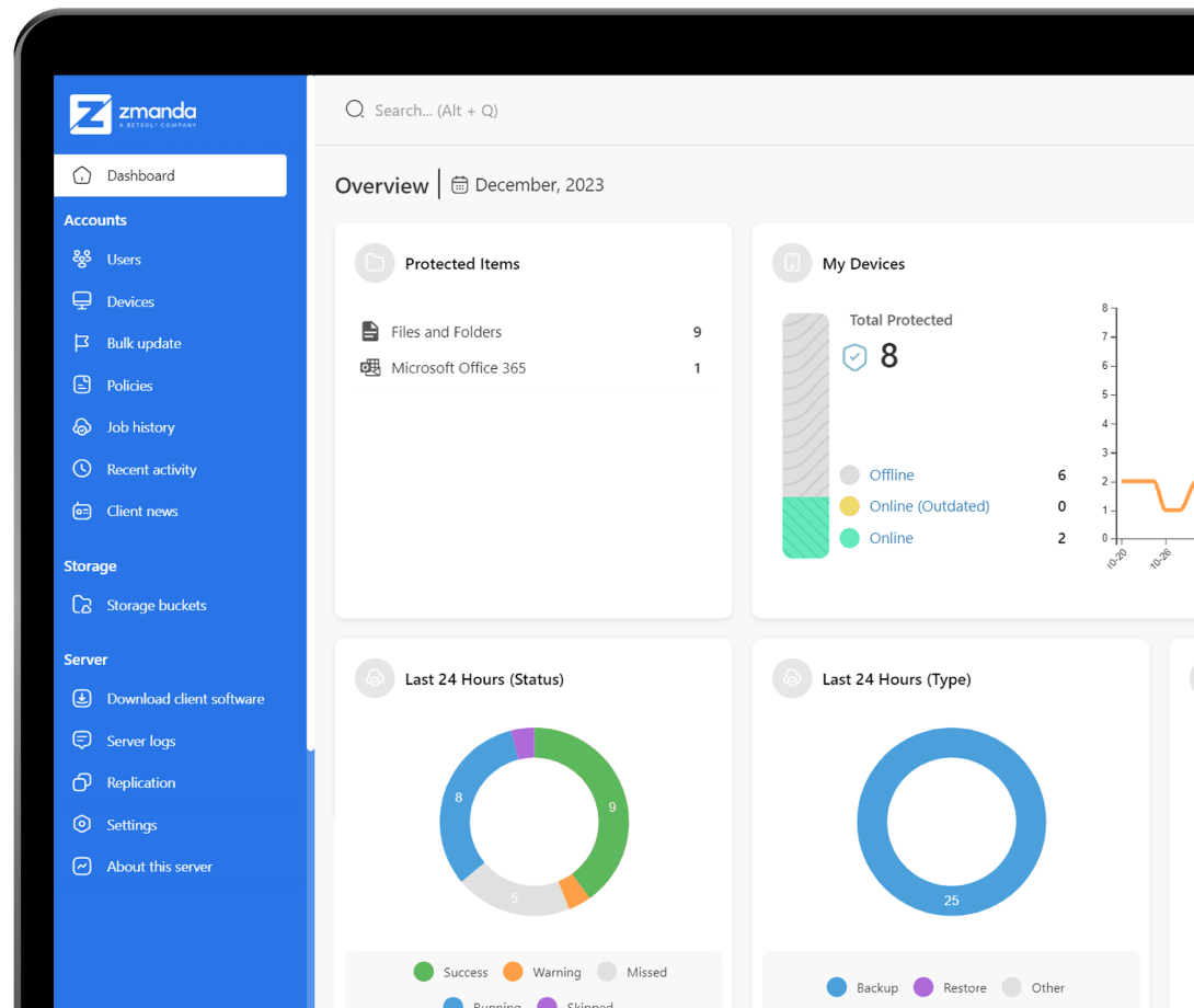 Zmanda Pro: Enterprise Backup Solution at