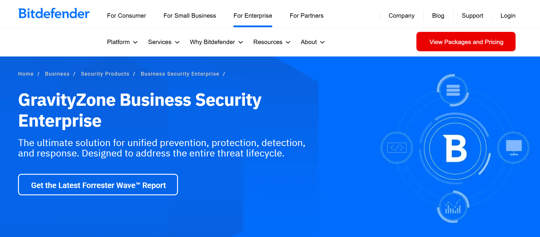 Choosing The Right Enterprise Data Protection Solution |2025