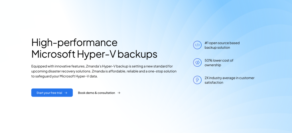 Hyper-V Backup With Zmanda Pro | Secure, Fast & Reliable