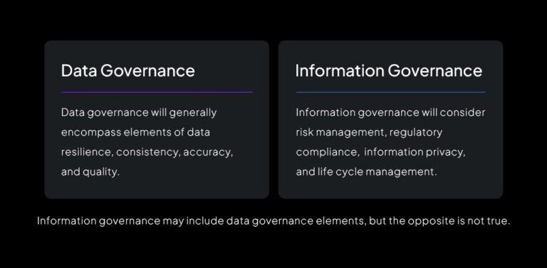 Understanding Data Governance Vs Information Governance