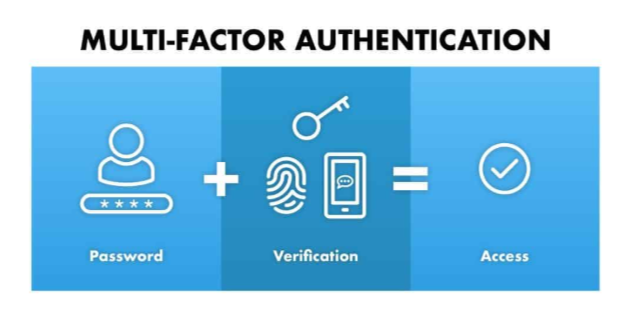 Understanding What Is Immutable Backup: A Complete Guide