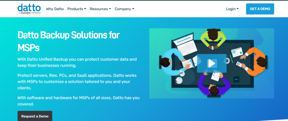 Top 10 Business Continuity Solutions In 2025