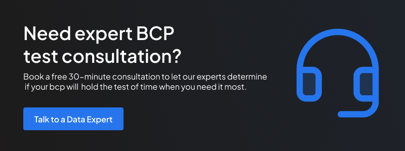 How To Conduct Business Continuity Plan Testing | 2025