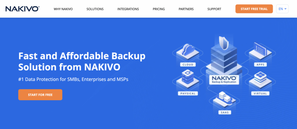Top 10 Commvault Alternatives