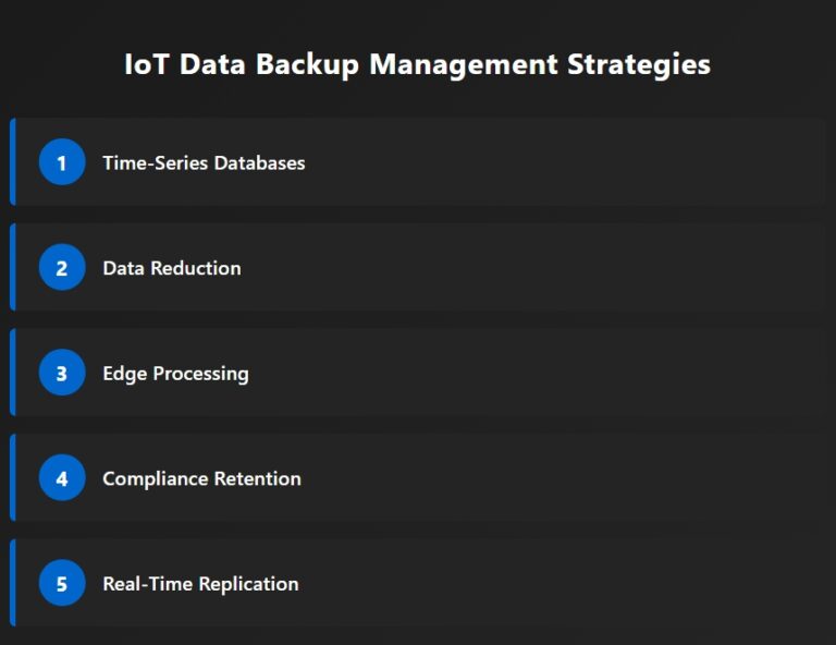 How Do Manufacturing Giants Master IoT Data Backup And Operational ...